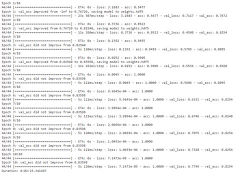 GitHub Macgyver Project Garbage Classification With CNN