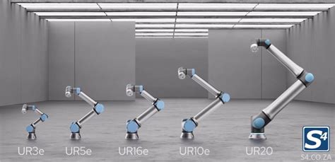 Shaun Erasmus On Linkedin Cobot Collaborativerobots Cobots Industrialautomation