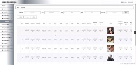 【开题报告】springboot基层党员信息管理系统ha5ip计算机毕设springboot项目需求分析文档模板 Csdn博客