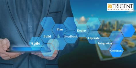 Trigent Software Inc Home Facebook