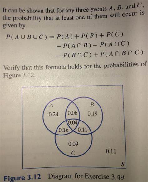 Solved Can Be Shown That For Any Three Events A B And C Chegg Com