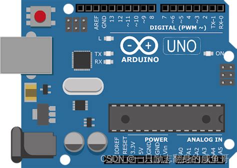 Arduino学习之路:一、什么是arduino? Csdn博客 Arduino学习之路:一、什么是arduino? Csdn博客