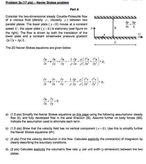 Problem 3a 17 Pts Navier Stokes Problem Part A Co Chegg Com