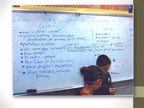 Constructing The Learning Environment Pptx