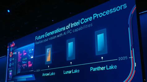 Intel 16th Gen Arrow Lake R With 40 Cores In H2 2025 No Hyper Threading Or Rentable Units Till