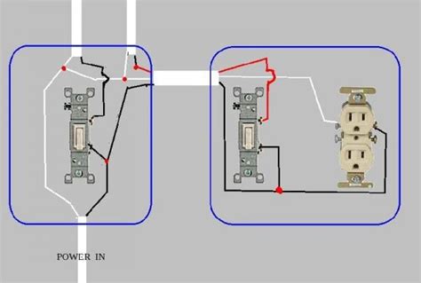 Adding A Light And Switch Plus New Receptacle From A Current Light Switch DoItYourself Com