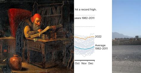 List Read Already Curated By Cfrare Medium