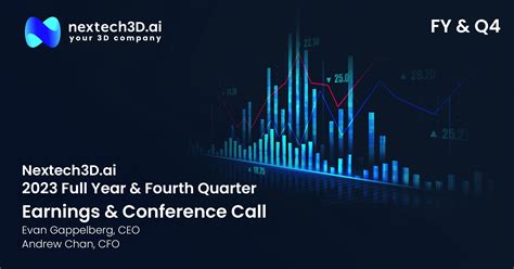 Nextech3d Ai Reports Fiscal Year 2023 And Fourth Quarter 2023 Audited Financial Results