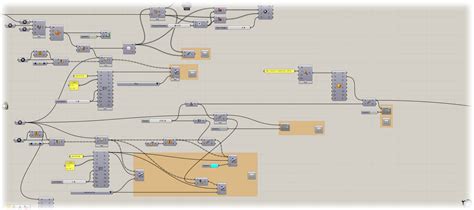 Query Model Objects Lag Grasshopper Mcneel Forum