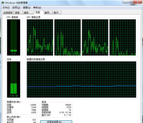 在leaflet中点对象使用svg和canvas两种模式的对比leaflet Canvas Csdn博客