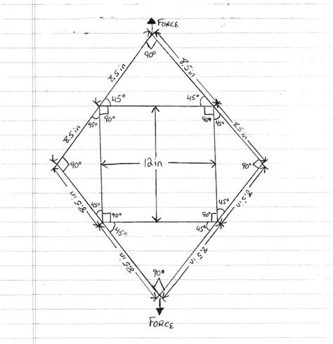 SOLVED Using Statics Theory Show Calculations On The Force Of All Members To Show The Maximum