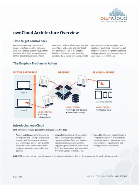 Owncloud Architecture Pdf Pdf File System Cloud Computing