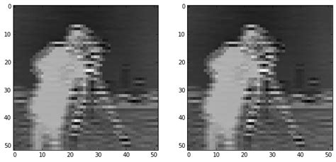 Image Filtering Mlvn Machine Learning Vision Networks