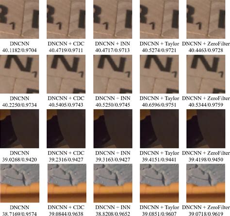 Figure 1 From Random Weights Networks Work As Loss Prior Constraint For