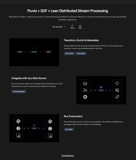 Debadyuti Roy Chowdhury On Linkedin The Fluvio Docs Site Was Due An Upgrade For A While We