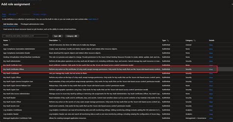 How To Give Ezca Access To Azure Key Vault For Automated Certificate