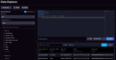 Opentelemetry Tutorial Collect Traces Logs And Metrics With Influxdb 30 Jaeger And Grafana
