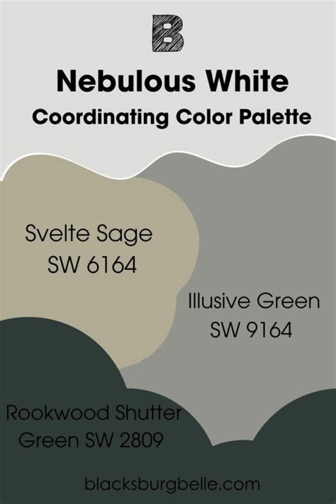 Sherwin Williams Nebulous White Sw 7063 Review And Inspiration