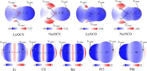 The Electrostatic Potential Mapped Molecular Surface Graph On The 0 001 Download Scientific