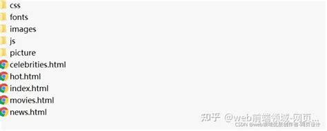 Html5期末大作业：电影介绍网站设计——电影资讯博客5页 Htmlcssjavascript 知乎