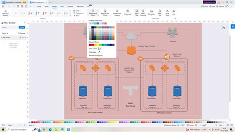 Visualizing Aws Structure With Diagrams And Key Architectures