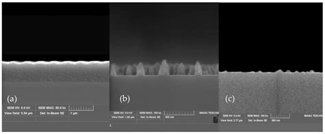 Design And Preparation Of Anti Reflection Nanoarray Structure On The Surface Of Space Solar Cell