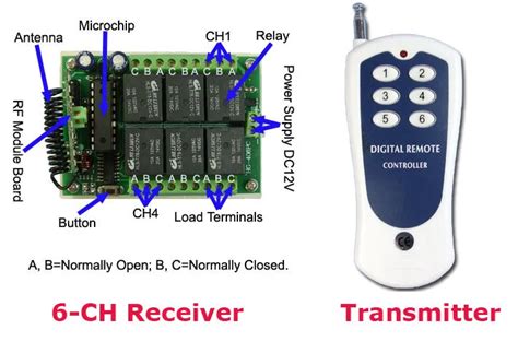 12VDC 6 Channel Wireless RF Wireless Remote Control Radio Controller Home Control Switch