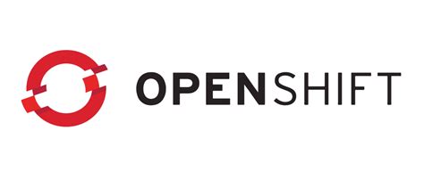 Openshift Architecture
