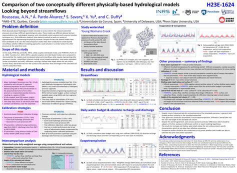 Pdf Comparison Of Two Conceptually Different Physically Based
