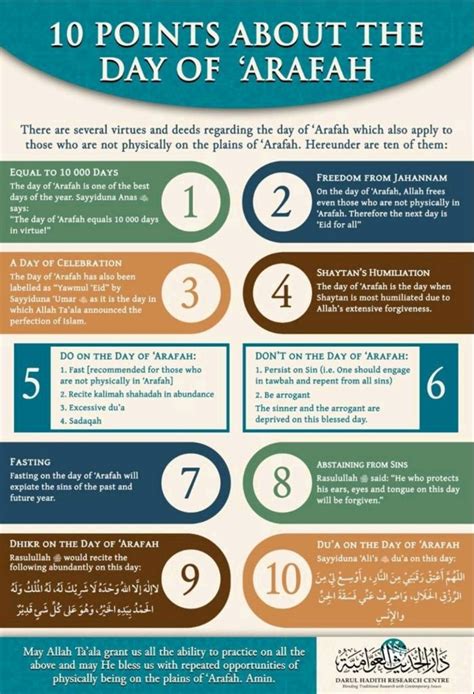 Sowkath Ali Abdul Bari Istqbcphimsastaccmtpdevops Testing On Linkedin Happylearning