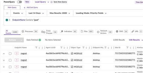 Soc Team Power Up 7 Practical Tips To Find And Stop Threats Faster With Sentinelone