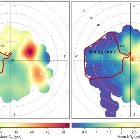 Results For K Means Cluster Analysis For 3 ≤ K