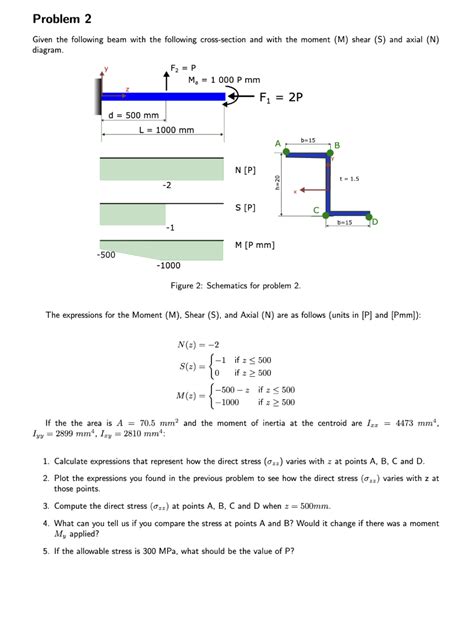 Problem 2given The Following Beam With The Following