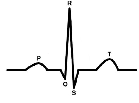 Figure 19 From An Overview Of Variational Autoencoders For Source