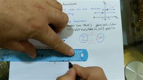 Math 101 Lec5 Youtube