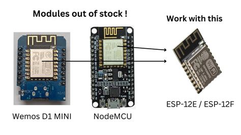 Beginners Guide To Esp8266 Make Esp 12e Or Esp 12f Into Dip Package