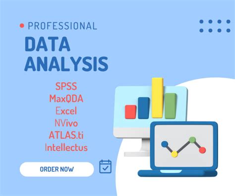 Perform Data Analysis Using Spss Nvivo Maxqda And Matlab By Bethkagai Fiverr