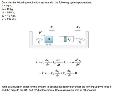 Solved Creat Matlab Simulation Script M Need The Chegg