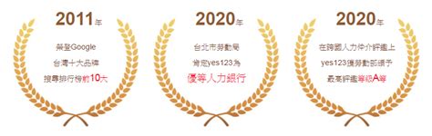 yes123求職網企業徵才專區0800585123優勢 效果