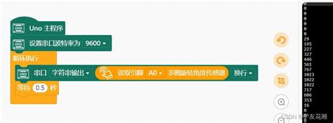 【雕爷学编程】arduino动手做（07） 电位器模块之通过串口显示测试电位器的数值与波形通过arduino连接电位器并读取串口