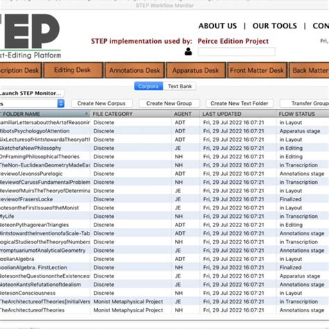 View Of The Creation Desk In Step Workflow Monitor Download