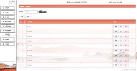 基于vue的电商数据分析系统源码开题电商数据系统源码 Csdn博客