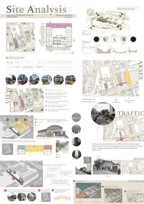 Pin By Kxl28 On Paneles Arquitectura Architecture Drawing Presentation Interior Design