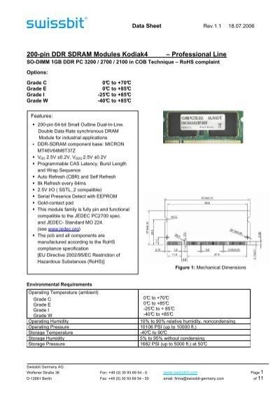 200 Pin Ddr Sdram Modules Kodiak4 Professional Line Swissbit