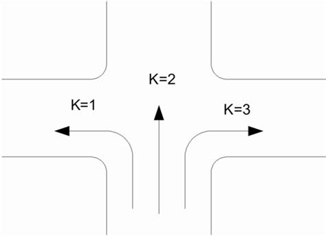 Real Time Traffic Signal Timing For Urban Road Multi Intersection
