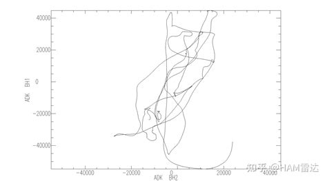 北戴河地震实习 知乎