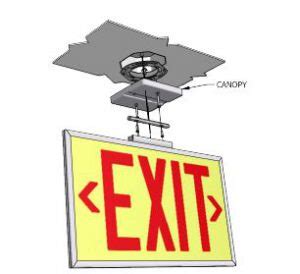 Luminous Standard Exit Signs Ecoglo Luminous Solutions