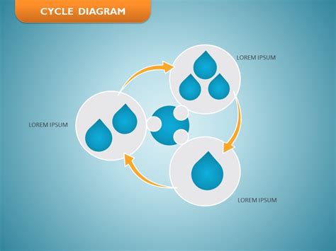 Download Editable Microsoft Power Point Presentation Cyclic Diagram