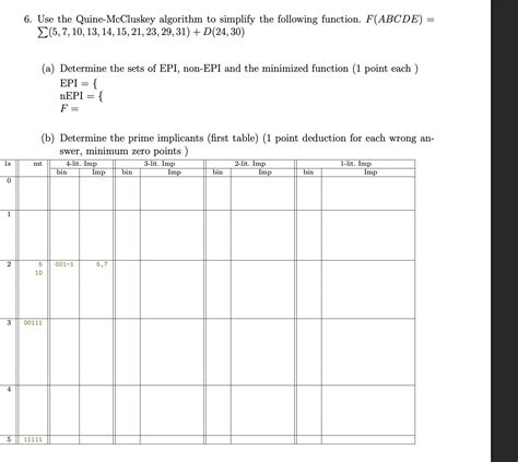 Solved Need Help ASAP Use The Quine McCluskey Chegg Com