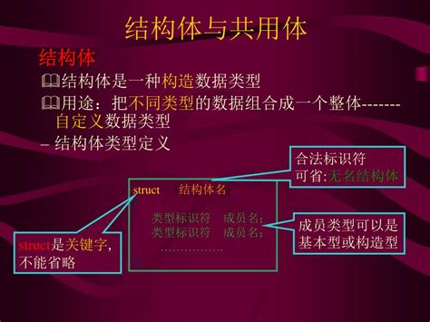 Ppt 结构体与共用体 Powerpoint Presentation Free Download Id4463766